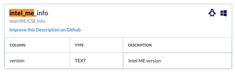 Tables `secureboot` And `intelmeinfo` Show As Mac Compatible In Fleet