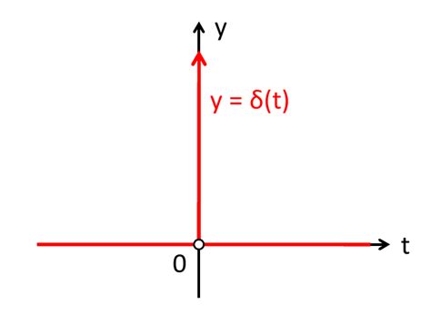 ファイルspecial Function 7png Mochiuwiki Suse Ec Pcb