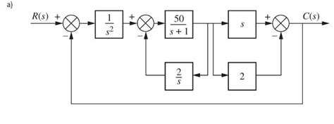 solved 1 ﻿for each of the block diagrams below write an