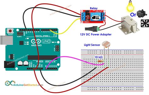 Arduino Rfid Nfc Door Lock System Artofit