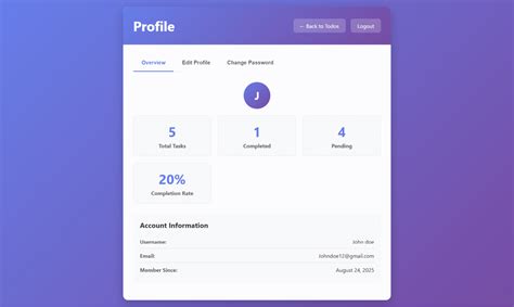 To Do List App In Php And Mysql Download To Do App Management System Project Phpgurukul