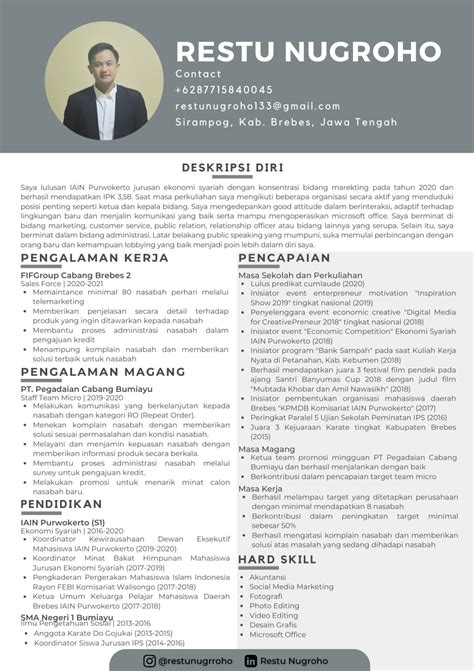 Restu Nugroho On Linkedin Marketing Sales Team Linkedin Customerservice Humanresources
