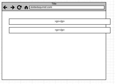 Pure Dropdown CSS Navigation Bar From Scratch