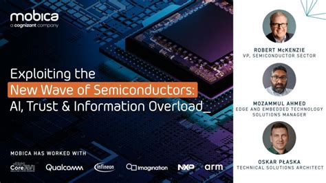 Mobica On Linkedin Semiconductor Ai Computing Embedded