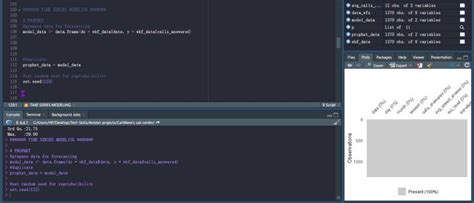 How I Created A Prophet Model For Amdari Project Nana Firdausi A