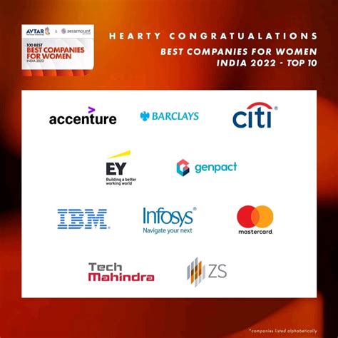 Environment Genpact Top10 Womenempowerment Vimal Kumar Chejara