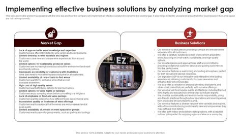 Implementing Solutions By Analyzing Market Gap Wine And Dine Bar