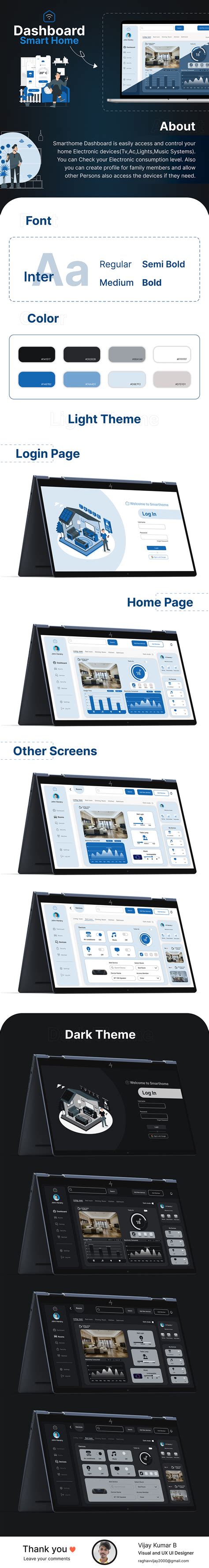 Dashboard Behance
