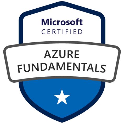 microsoft azure fundamentals certification overview