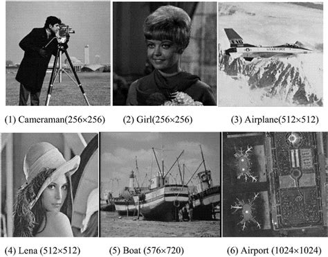 Low Complexity Direct Calculation Type Cubic Convolution Spline Interpolation Method Eureka