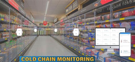 Cold Chain Monitoring Invibit