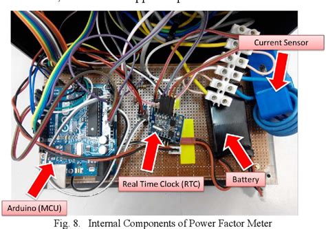 Figure 8 From Development Of Power Factor Meter Using Arduino Semantic Scholar