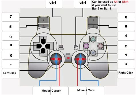 Lotro With Controller The Lord Of The Rings Online Forums