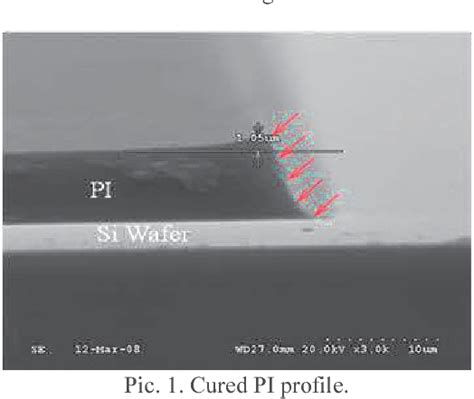 Figure 2 From Polyimide Pattern Optimization For Reducing Wafer Warpage