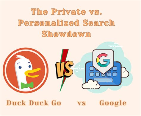 The Private Vs Personalized Search Showdown Duck Duck Go Vs Google