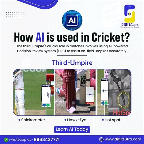 digitsutra technologies on linkedin digitsutra crickettech