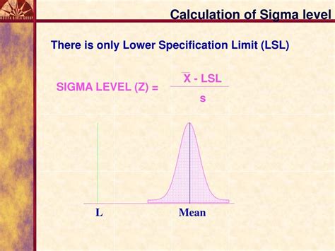 PPT Six Sigma Measurement PowerPoint Presentation Free Download ID