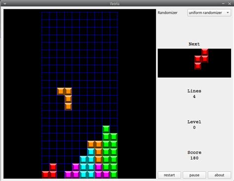 Cyprien Borée Tetris · Gitlab