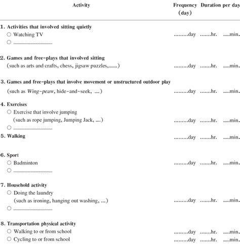 Example Items Of The Modified Thai Adolescents Physical Activity Download Table