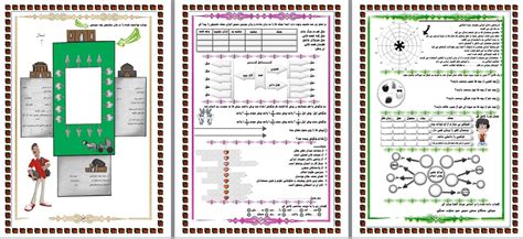 پیک نوروزی 1404 کلاس ششم دبستان ابتدایی داستان نویسی وخاطره نویسی نوروز