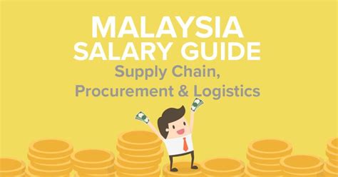 Procurement And Logistics Salary Malaysia Salary Guide 2025