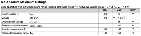 sn6505b internal parameters of the chip isolation forum isolation