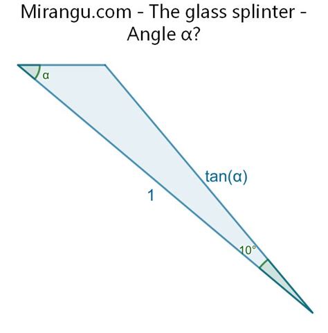 The Glass Splinter Mirangu