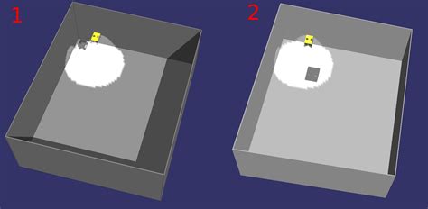 Openscenegraph Just Cast Shadow For One Of The Lights In The Scene