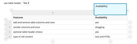 8 Best Wordpress Table Plugins Free Paid Age Themes