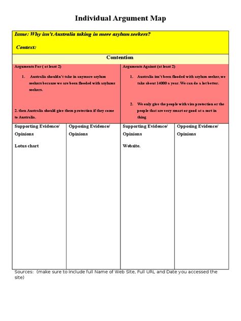 Argument Map Pdf
