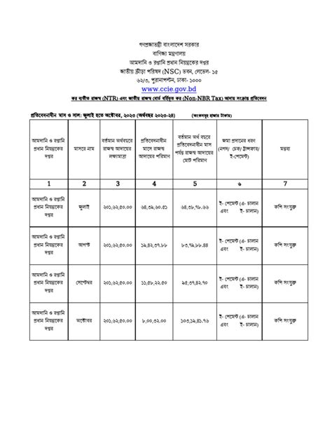 new sheet 2 pdf