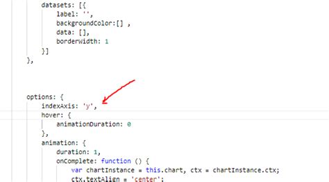Second Series In Bar Chart And Data Labels On Each Bar On Graph