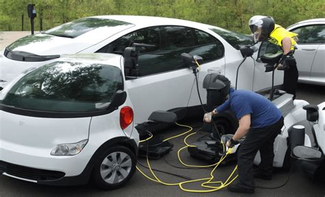 Detailed Exploration Of EV Testing Procedures Best Guide