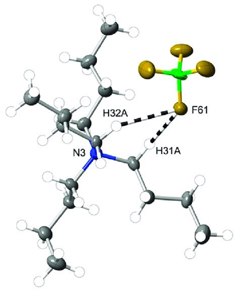 Interactions Beyond Dispersion Identified From The Hirshfeld Surface Download Scientific