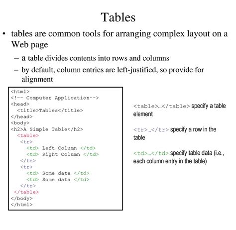 Html Ppt Download