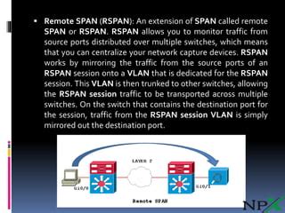 SPAN RSPAN And ERSPAN PPTX