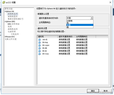 Vsphere高可用架构 Ha简介vsphere Ha Csdn博客 Vsphere高可用架构 Ha简介vsphere Ha Csdn博客