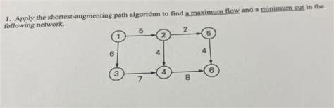 Solved Apply The Shortest Augmenting Path Algorithm To Find