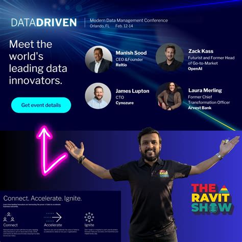 Ravit Jain On Linkedin Data Ai Datadriven Reltio Theravitshow 14 Comments