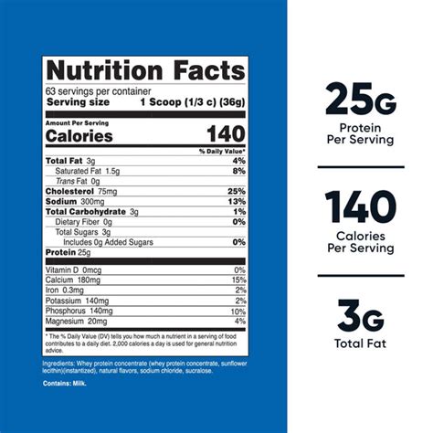 Nutricost Whey Protein Concentrate Powder