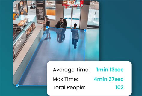 Ai Security Camera Vs Ai Based Security System Whats Better