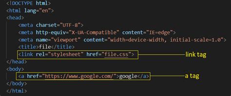 5 Html Concepts That Were Confusing To Me As A Beginner Explained Quick博客