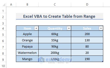 Create A Table From Range In Excel VBA Examples ExcelDemy