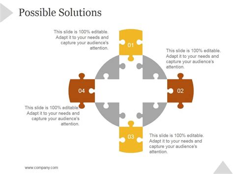 Possible Solutions Ppt Powerpoint Presentation Deck