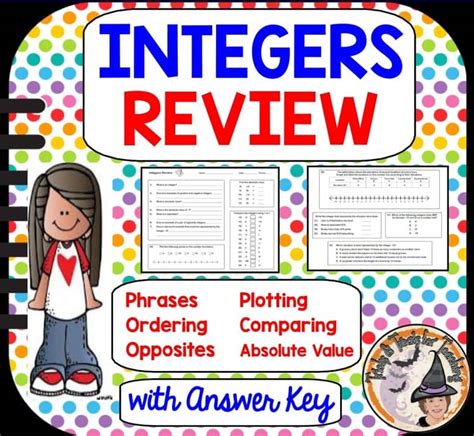 Integers Review Ordering Comparing Plotting Opposites Absolute Value