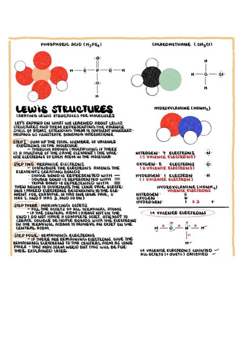 SOLUTION Lewis Structures Detailed With Examples Studypool