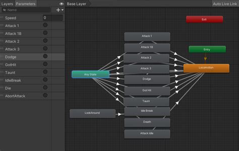 animator override controller on animator override controller ask