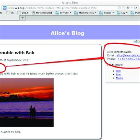 Example For Using Rdfa Individual Blog Items On The Left Personal Download Scientific Diagram