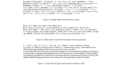 Microsoft Uses Deep Learning For Malicious Powershell Detection