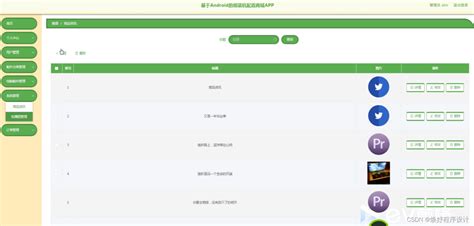 java php node js python基于android的组装机配置商城app【2024年毕设】 csdn博客
